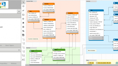 How to create a Database Server using MariaDB on Centos 7 - ArtSysOps