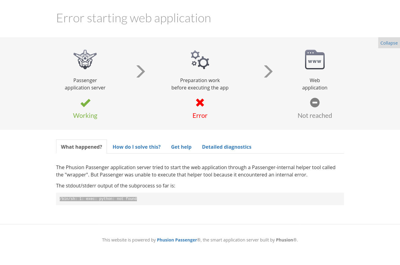 How To Deploy A Flask App In Ubuntu 2004 Using Apache And Passenger